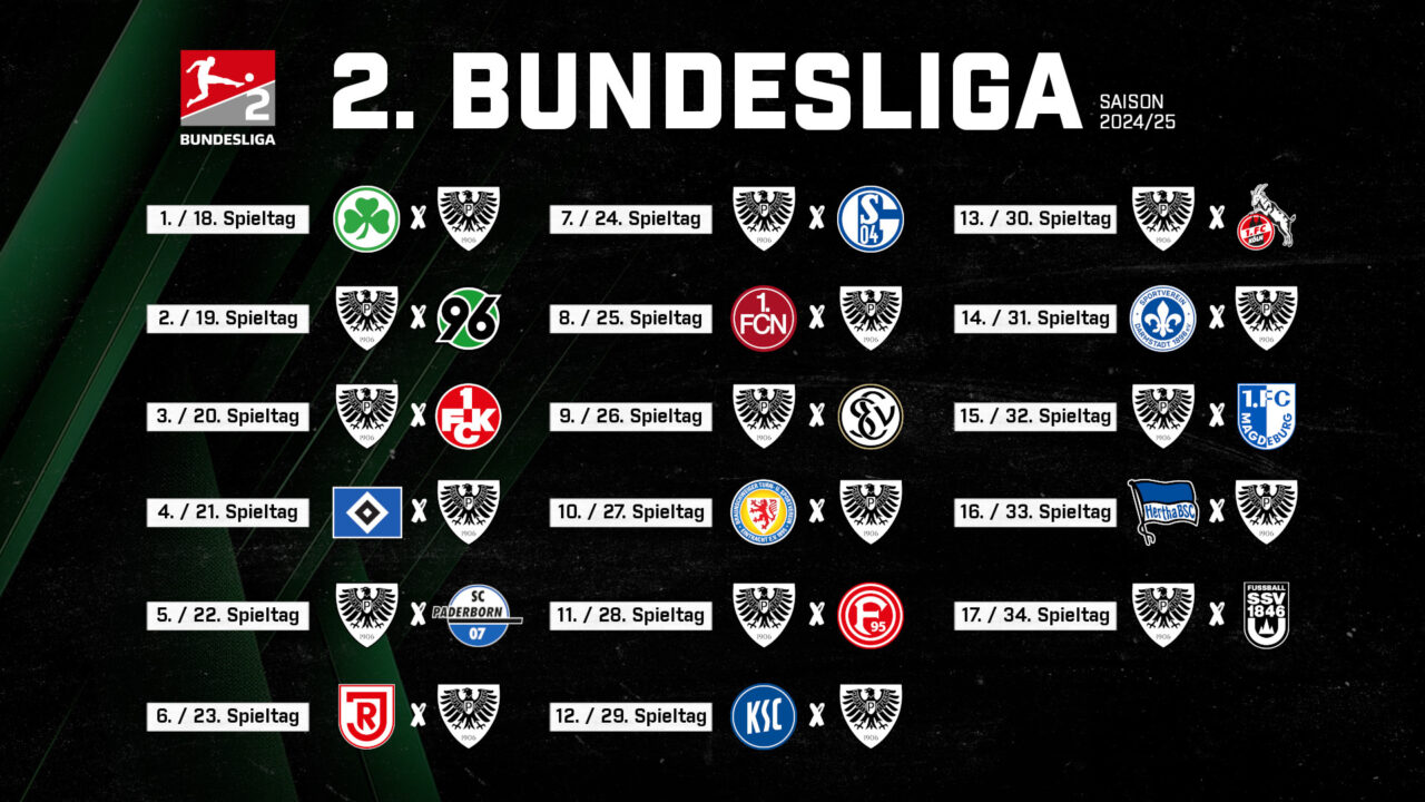 Der Spielplan für die 2. Bundesliga ist da - SC Preußen Münster